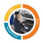 NAVIGATOR NANO S 2 - TEXA