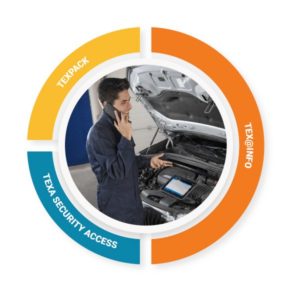 AXONE NEMO PLUS - TEXA